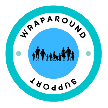 Home | Wraparound Support Services Pty Ltd